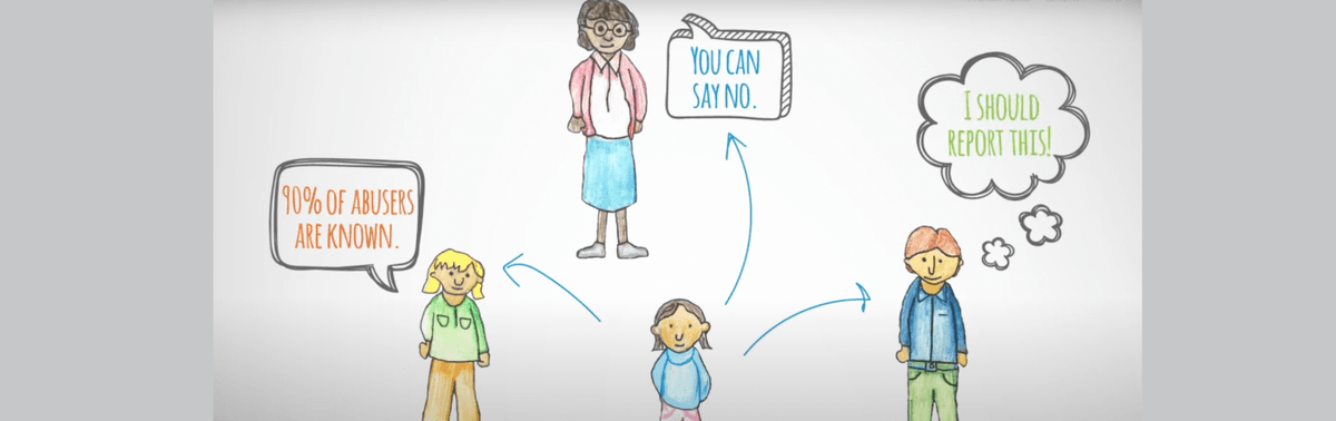 5 things you can do to end sexual exploitation… | Together for Girls